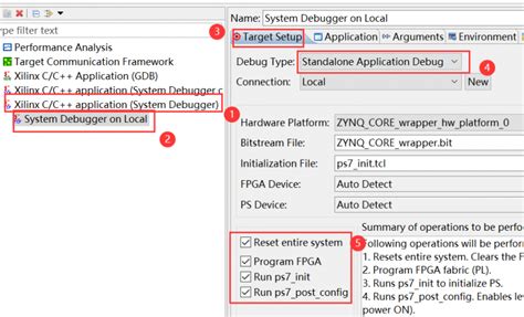 基于lemon Zynq的ps实验十二 Zynq Ps 端的双核amp实验 你好，fpga