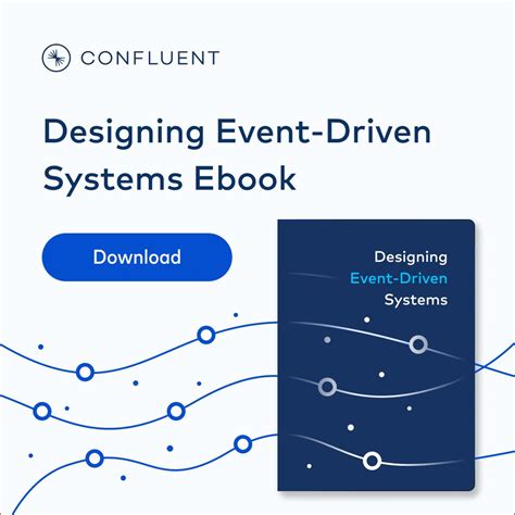 Confluent On Linkedin Designing Event Driven Systems Confluent