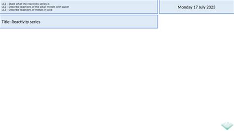 Reactivity Series Ks3 Full Lesson Teaching Resources
