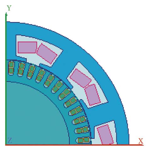 finite element electromagnetic simulation model of ac exciter
