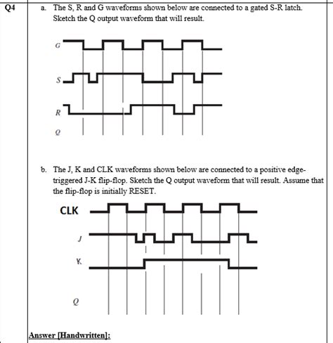 Solved 04 A The S R And G Waveforms Shown Below Are Chegg Com