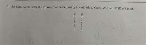 Solved Fit The Data Points With The Exponential Model Using