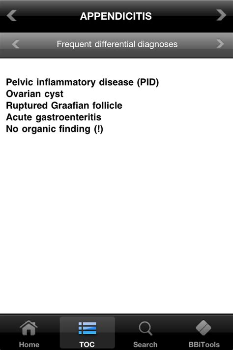 Quick And To The Point Differential Diagnosis App Review Differential Diagnosis I Pocket