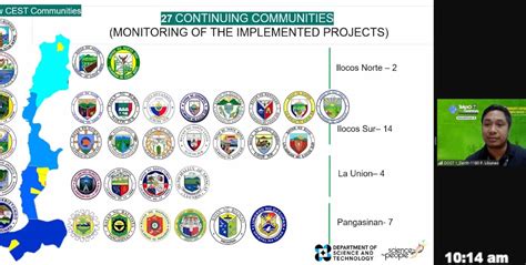 Dost 1 Builds Stronger Communities With Cest Program The Official