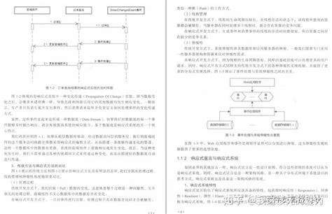 面试被怼：技术更新这么快，你还不懂响应式微服务就out了 知乎