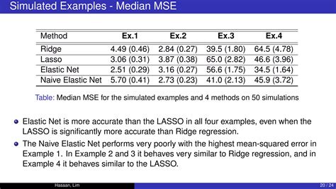 Regularization And Variable Selection Via Elastic Net Pdf