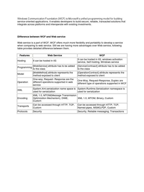 difference between wcf and web service pdf computers