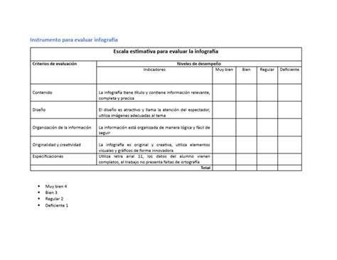 Instrumento Para Evaluar Infografía Pdf