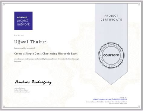 Ujjwal Thakur On Linkedin Coursera Projectmanagement Datavisualization Ganttchart Excelskills