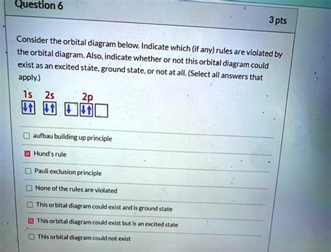 Solved Consider The Orbital Diagram Below Indicate Which If Any Of