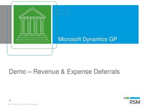 Lose The Spreadsheet Leveraging Your Existing Gp Ppt Download