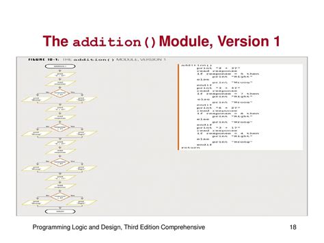 Chapter 10 Using Menus And Validating Input Ppt Download