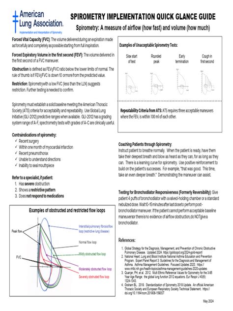 Spirometry Quick Glance Guide Pdf