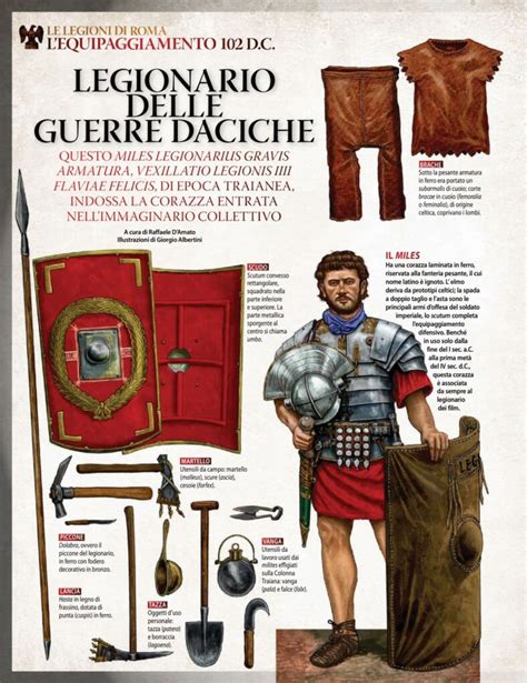 The Dacian Wars Ad 101 2 And 105 6 War History