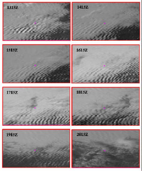 Figure 1 From Validation Of Cloud Microphysical Retrievals From Surface And Satellite Based