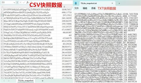 Solana代币快照教程 Pandatool一键发币