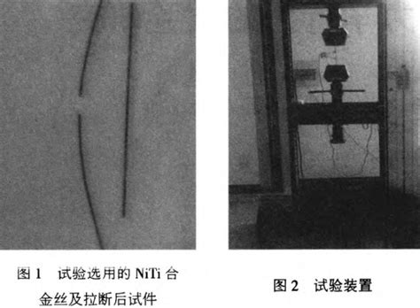 Niti形状记忆合金丝拉伸力学行为的试验研究 筑楼人
