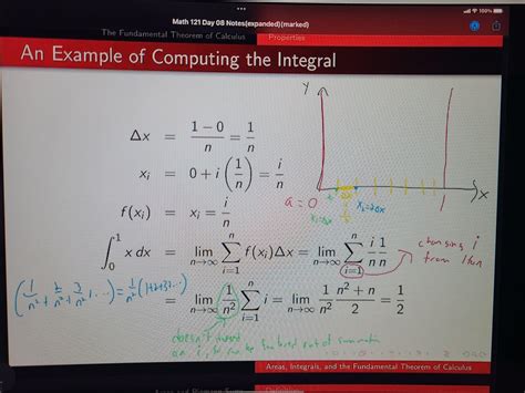 Basic Integrals Question R Calculus