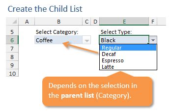 How To Create Dependent Drop Down Lists Excel Campus Artofit