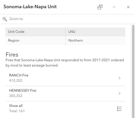 RelationshipContent API Reference ArcGIS Maps SDK For JavaScript 4