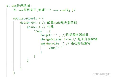 跨域问题详解 Csdn博客