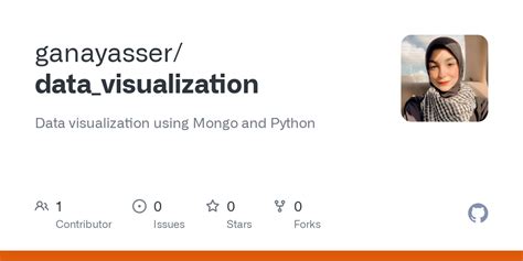 GitHub Ganayasser Data Visualization Data Visualization Using Mongo And Python