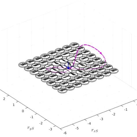 A Flying Modular Structure Composed Of 64 Modules In A Square