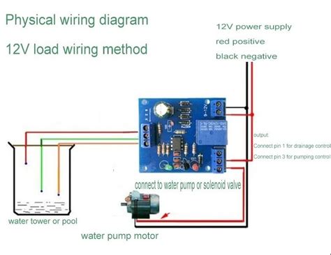 Water Level Sensor Controller Auto Pumping Drainage Water Level