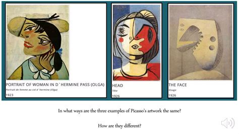 Pablo Picasso Ppt