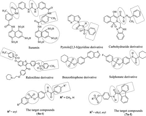 Previously Reported Structures Of Enpp Inhibitors And The Target