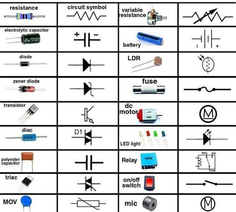Common Transistor Chart
