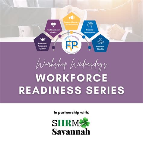 Workshop Wednesdays Workforce Readiness Series Fp Coastal Empire