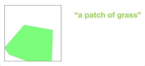 Shaswata Das On Linkedin 3d Scene Generation Using Ai Soon Were