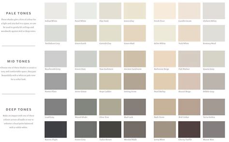 Dulux Heritage PALE WALNUT Vs Farrow And Ball Shaded White