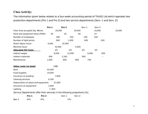 Overhead Allocation Prob 2 Intensity Class Activity The Information Given Below Relates To A