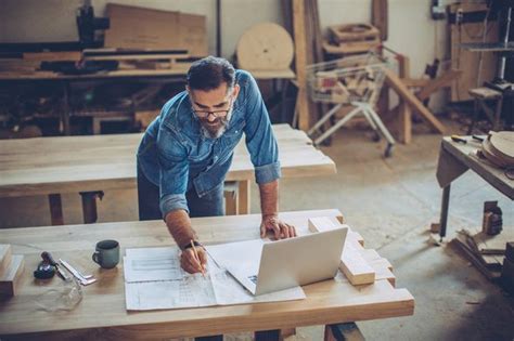 What Is A Keogh Plan SmartAsset