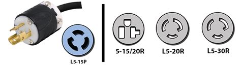 Nema L5 15p Plug Adapters Rackmount Pdu