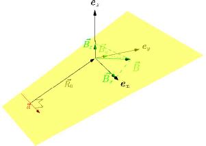 How To Draw A Vector In A Surface With Asymptote TeX LaTeX Stack Exchange