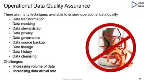 Data Devops An Overview Ppt