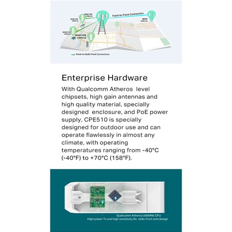 Tp Link Cpe510 5ghz 300mbps 13dbi Outdoor Cpe For Ptp Wireless Bridge