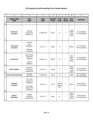 Fillable Online Licensing Boards Annual Reports Chart North Carolina