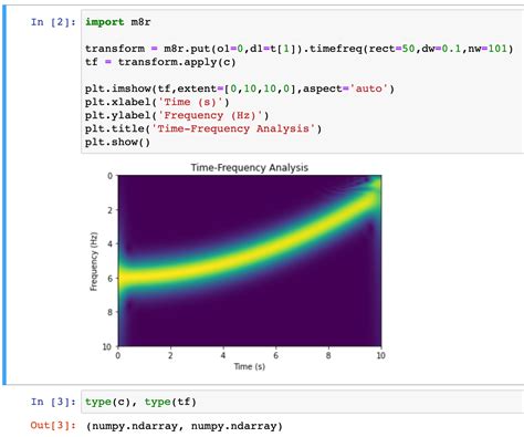 Madagascar Development Blog Enhancements To Python Interface
