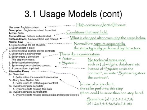 Ppt Ooad Introduction 1 2 Agile Model Driven Development Powerpoint