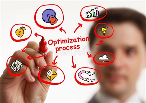 Optimization Software Technology Process System Business Concept