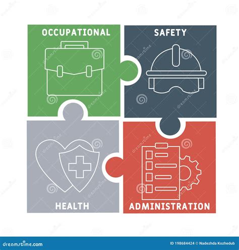 OSHA Occupational Safety And Health Administration Acronym Medical