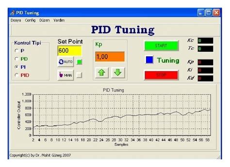 the developed z n tuning based pid tuning program download