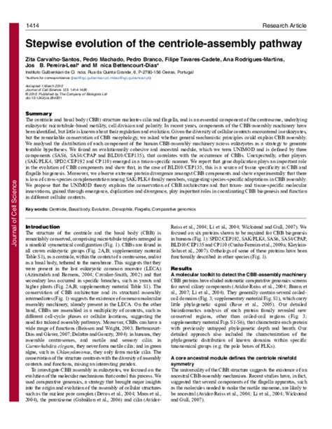 Pdf Stepwise Evolution Of The Centriole Assembly Pathway Filipe Tavares Cadete And A