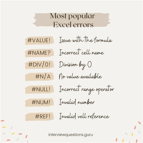 Top 75 Excel Interview Questions And Answers 2025 Shortcuts