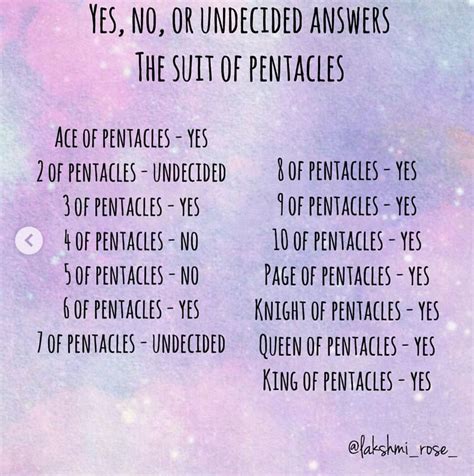 10 Of Pentacles Yes Or No Card Printable Cards