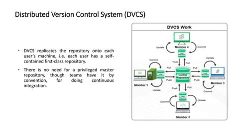 Slidedevopssubjecteng Set 8 Cvcs Dvcspptx